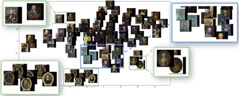 2d t sne projection of test set embeddings from each model download