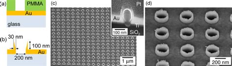 Bjnano 3d Nano Structures For Laser Nano Manipulation