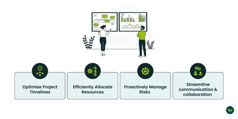 What Are Dependencies In Project Management Types And Examples