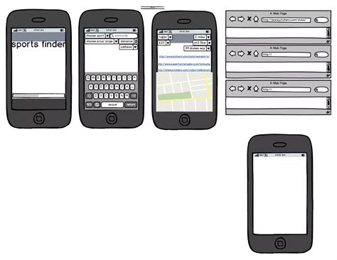 Balsamiq Mockup Pdf Technology Industry Industries