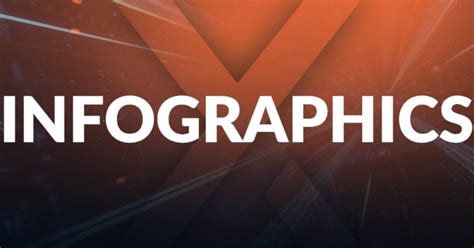 It Infrastructure Playbook