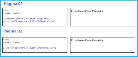 Sesiones En Php