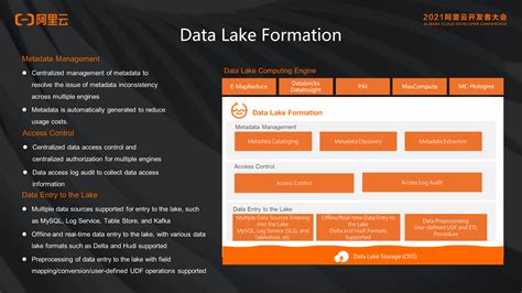 construction analysis and development governance of a cloud native