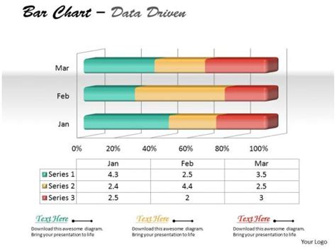 Data Driven 3d Chart To Represent Quantitative Differences Powerpoint