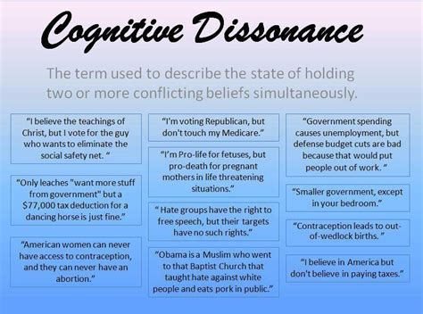 Cognitive Dissonance Quotes Quotesgram
