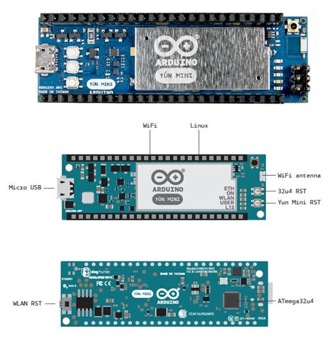 คอมพิวเตอร์บอร์ดเดี่ยวที่รองรับการเขียนโปรแกรมด้วย Arduino Iot