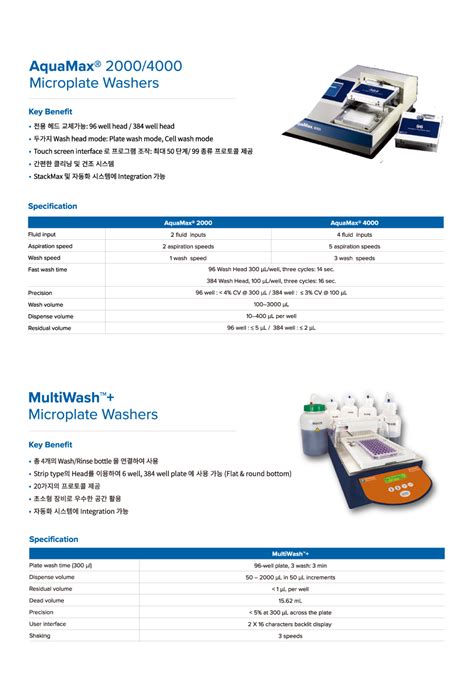Washer Stacker Automation 웅비메디텍