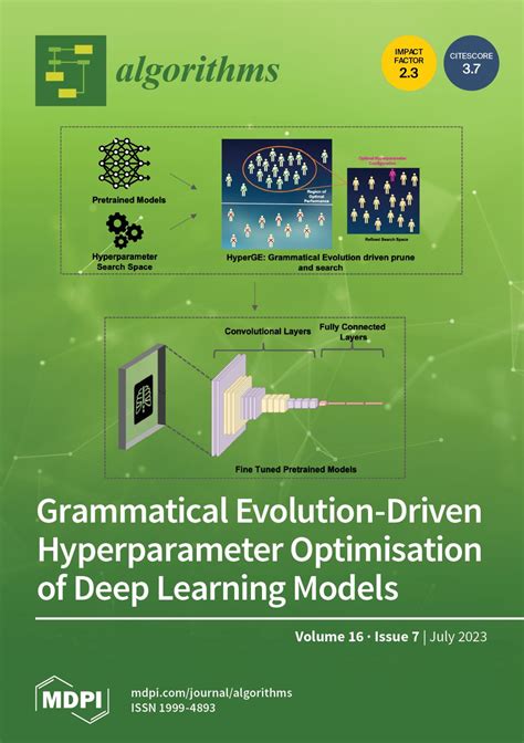 Algorithms Mdpi On Linkedin Welcome To Read The Papers Published In