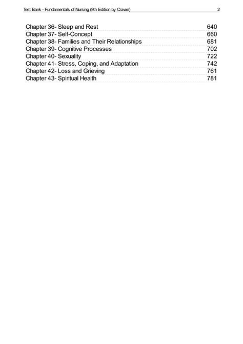 Solution Test Bank For Fundamentals Of Nursing Concepts And