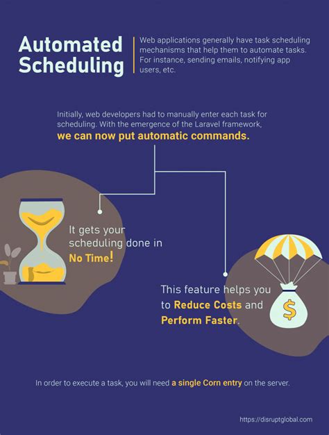 The Perks Of Laravel Framework Disrupt