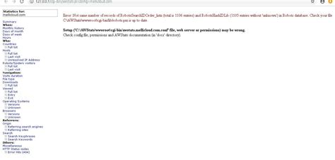 Awstats Setup Guide General Questions Solidcp Forum
