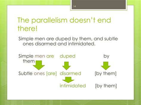 PPT Parallelism PowerPoint Presentation Free Download ID