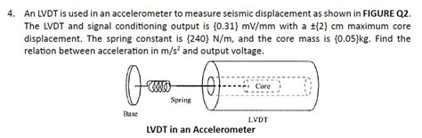 4 An Lvdt Is Used In An Accelerometer To Measure Seismic Displacement