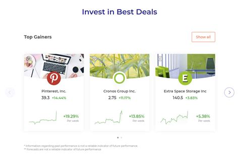 IQ Option Trading Trade Options With Ease