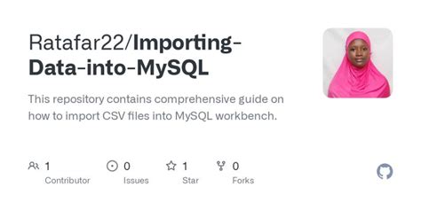 Rukayat Rauf On Linkedin Github Ratafar22importing Data Into Mysql