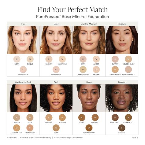 Mineral Pressed Powder Foundation Purepressed Base Jane Iredale