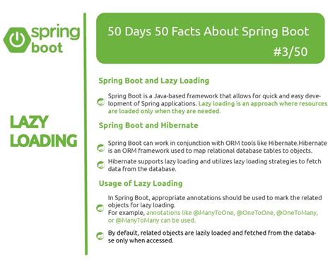 Halil Ibrahim Özmen On Linkedin Springboot Java