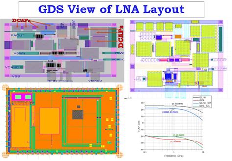 Design Analog And Digital Circuits With Layout Cadence Virtuoso By Malihafaizan Fiverr