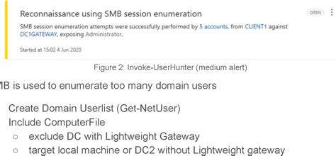 Figure From Analysis Of Bypassing Detection By Microsoft Advanced Threat Analytics Semantic