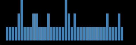 Jerina 3 Kellogg Ct Ste 2 Edison Nj 08817 Us Company Report Import Yeti