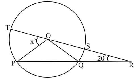 Angle Subtended By An Arc Of A Circle Contains Questions With Solutions And Points To Remember
