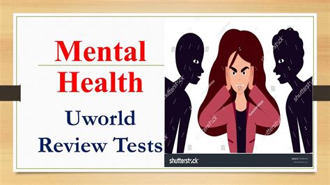 Uworld Review Tests Nclex Mental Health Youtube