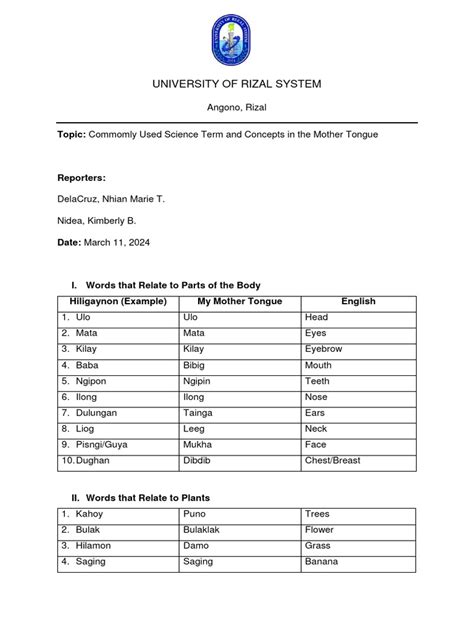 Module 14 Commonly Used Science Terms And Concepts In The Mother