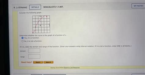 solved consider the following graph determine whether the