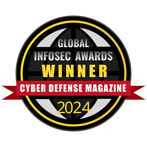 Immuniweb® Ai Platform Penetration Testing Dark Web Monitoring