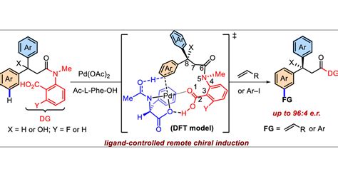 Asymmetric Remote Meta Ch Activation Controlled By A Chiral Ligand Acs Catalysis