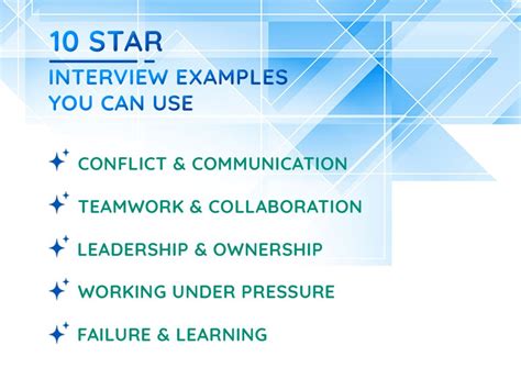 Star Interview Method Questions Answers And Examples
