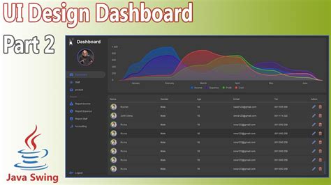 Java Ui Design Dashboard Desktop Application Part 2 Youtube