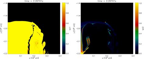 500 M Resolution Left Reaction Progress Variable 1 Right Reaction
