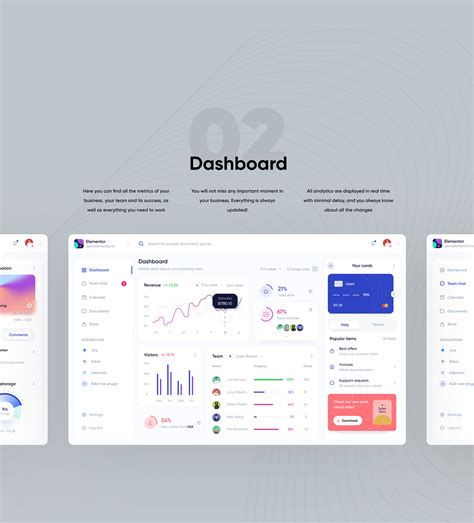 Elementor Dashboard Design Behance