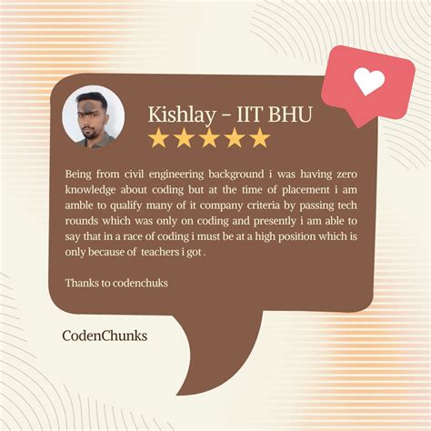 Code N Chunks On Linkedin Coding Review Iit Bhu Training Job