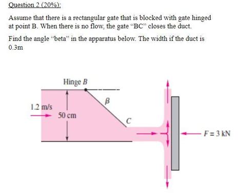 Solved Question Assume That There Is A Rectangular Chegg