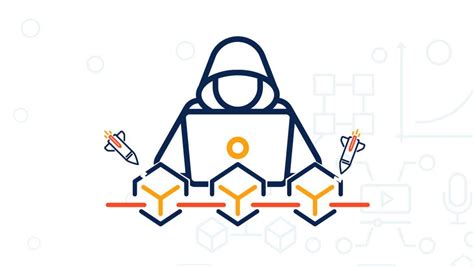 Abdullah Abdelrazek On Linkedin Exploiting Cross Site Scripting Xss