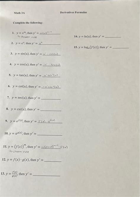 Solved Calculus 1 Derivatives And Antiderivatives Formulas