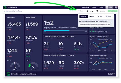 how to build linkedin ads dashboards for monitoring campaign