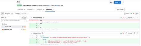 Gitlab Ci Includerules Not Working On Gitlab Community Edition V16116 Gitlab Cicd Gitlab