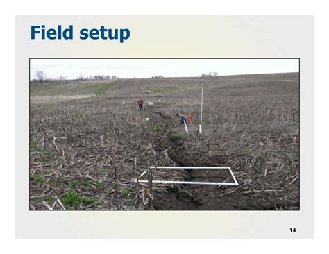 Quantification Of Ephemeral Gully Erosion