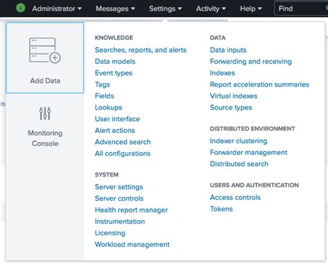 SPLUNK SIEM AIOps Application Management Log Management Home Cloud