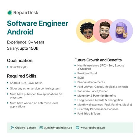 Muhammad Zunair On Linkedin Android Androiddeveloper Androidjobs Androiddevelopers Java