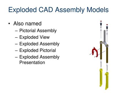 Ppt Exploded Cad Assembly Models Powerpoint Presentation Free