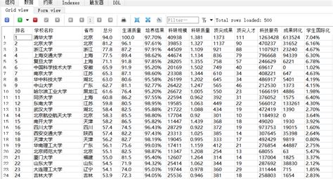 Python 之 Sqlite 数据库 Lincoln H 博客园 Python 之 Sqlite 数据库 Lincoln H 博客园