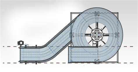 common spiral layout configuration ryson international