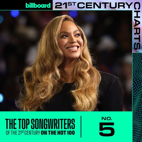 Songwriters With The Most Hot 100 No 1s In The 21st Century