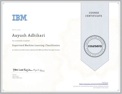Aayush Adhikari On Linkedin Machinelearning Classification Supervisedlearning Ibm Coursera