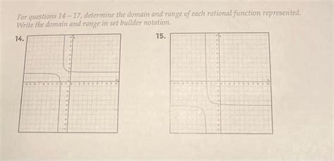 [solved] for questions 14 17 determine the domain and ran