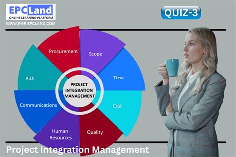 Project Integration Management Quiz 1